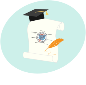 Portfolio voor het mbo: reflectie en feedback door studenten